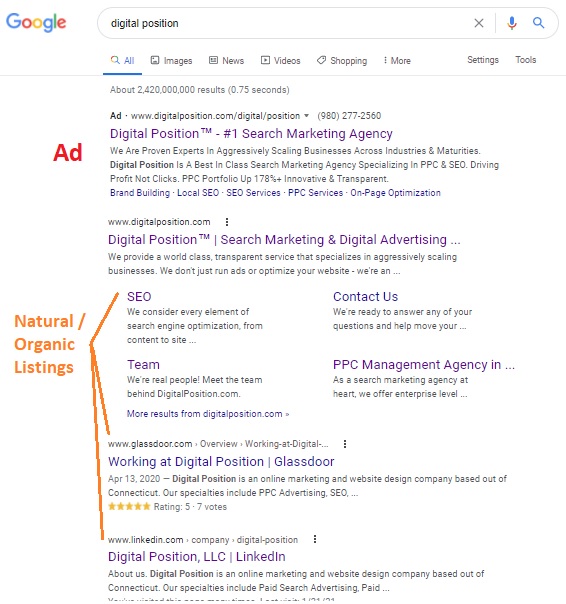 What is Natural Search & is it Different from Organic Search?