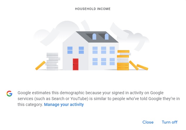 How Google Ads Determines Income (HHI) | Digital Position™