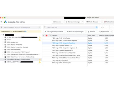 Temu Completely Pulls Ads From Google Shopping: Time To Act